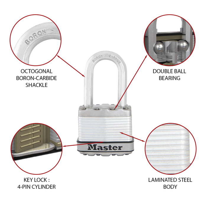 Master Lock 45mm Magnum With 38mm Long Shackle Padlock - 4 Pack ...