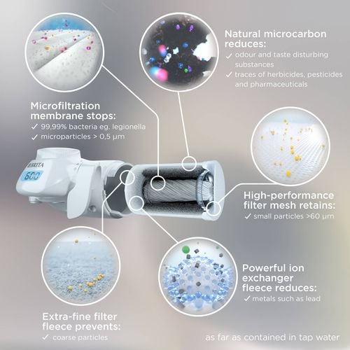 BRITA On Tap Pro V-MF Water Filter Refill 1 Pack - Bunnings New Zealand