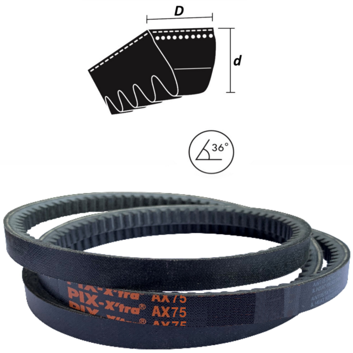 AX Section V-Belt AX75 - Cogged V-Belt | AX Section V-Belt | AX75 ...