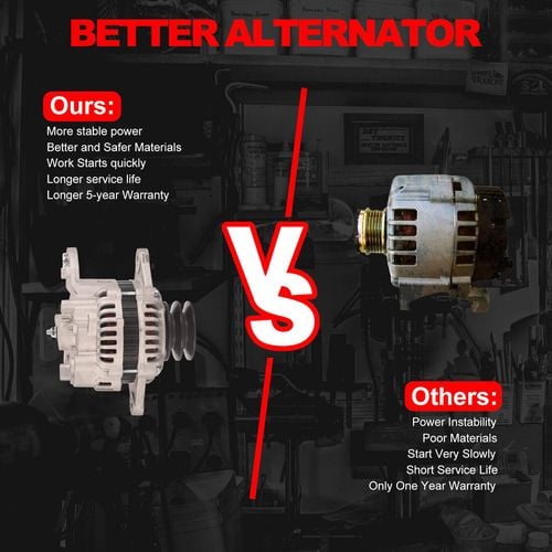 ALTERNATOR FOR MITSUBISHI FUSO CANTER ROSA FE85 FG84 4D34 4M50 6D34 00 ...