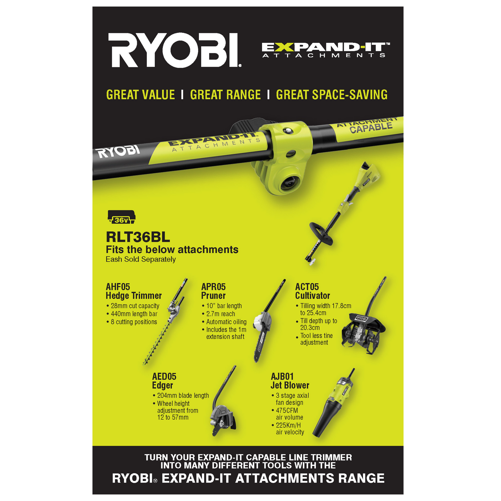 Ryobi line trimmer 36v store