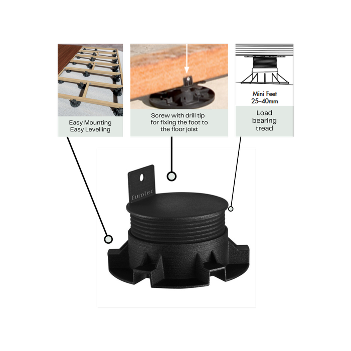 Builders Edge 25-40mm Minifoot Pedestal Feet - Bunnings Australia